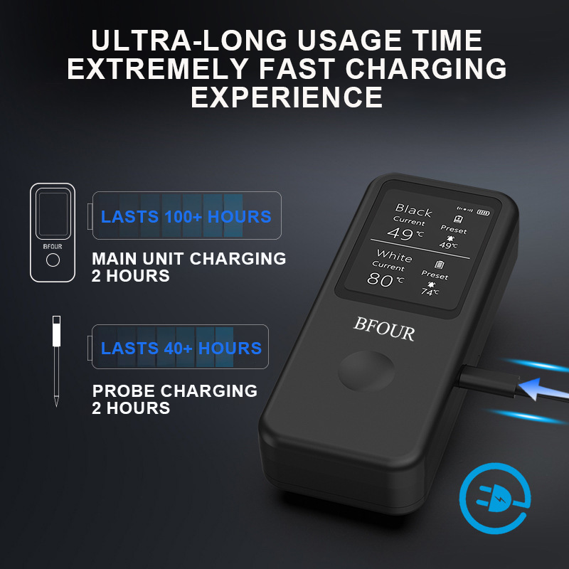 KT Thermo Bluetooth Meat Thermometer with 2 Probes, 100Hr Battery ...