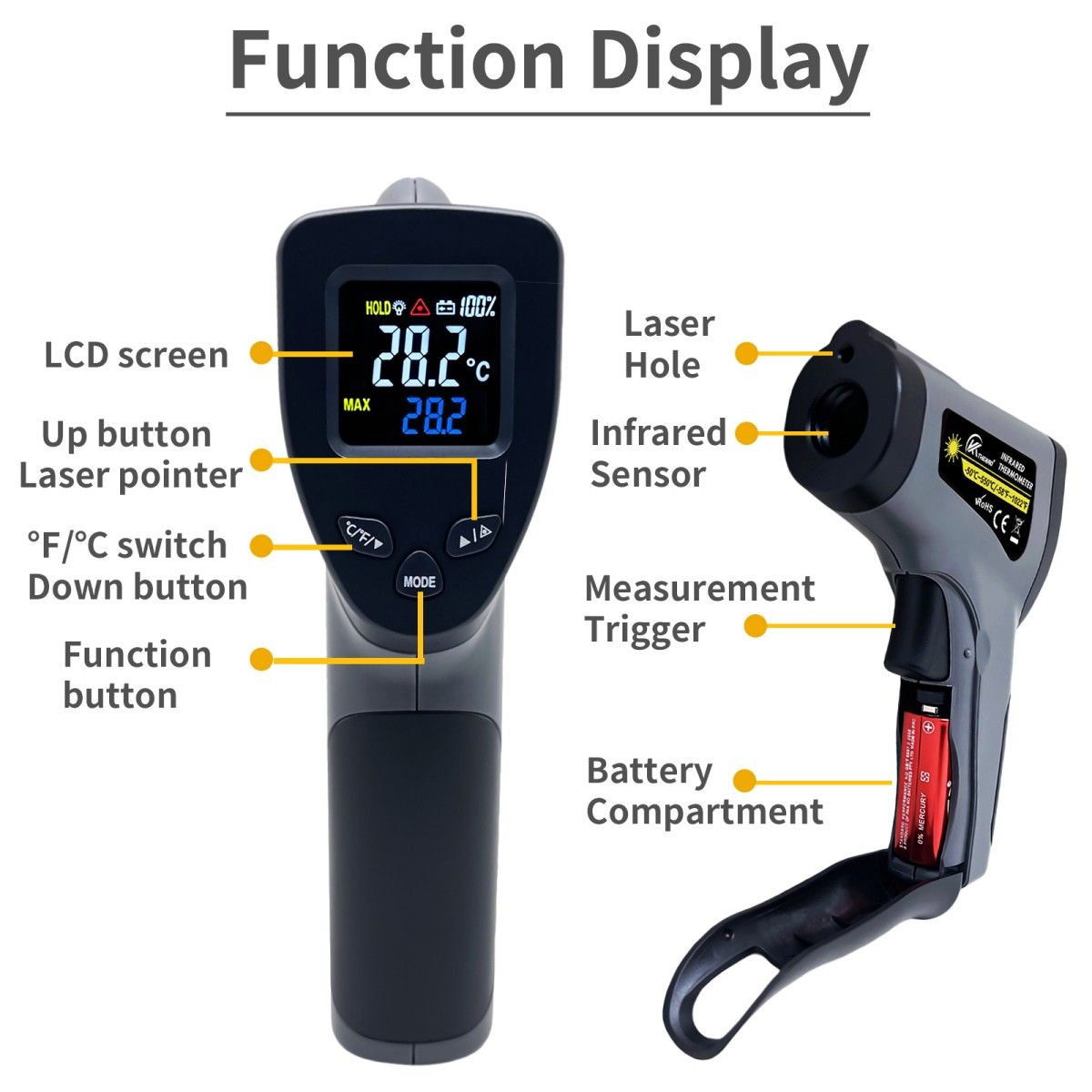 KT Thermo Non-Contact Industrial Thermometer with -58°F~1022°F Range ...