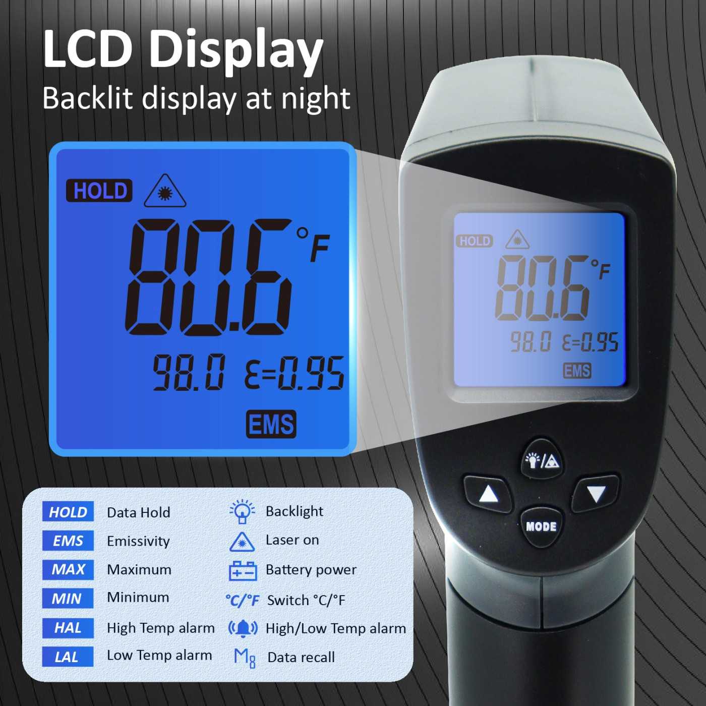 KT Thermo Industrial Thermometer with High/Low Temp Alarm, Laser ...