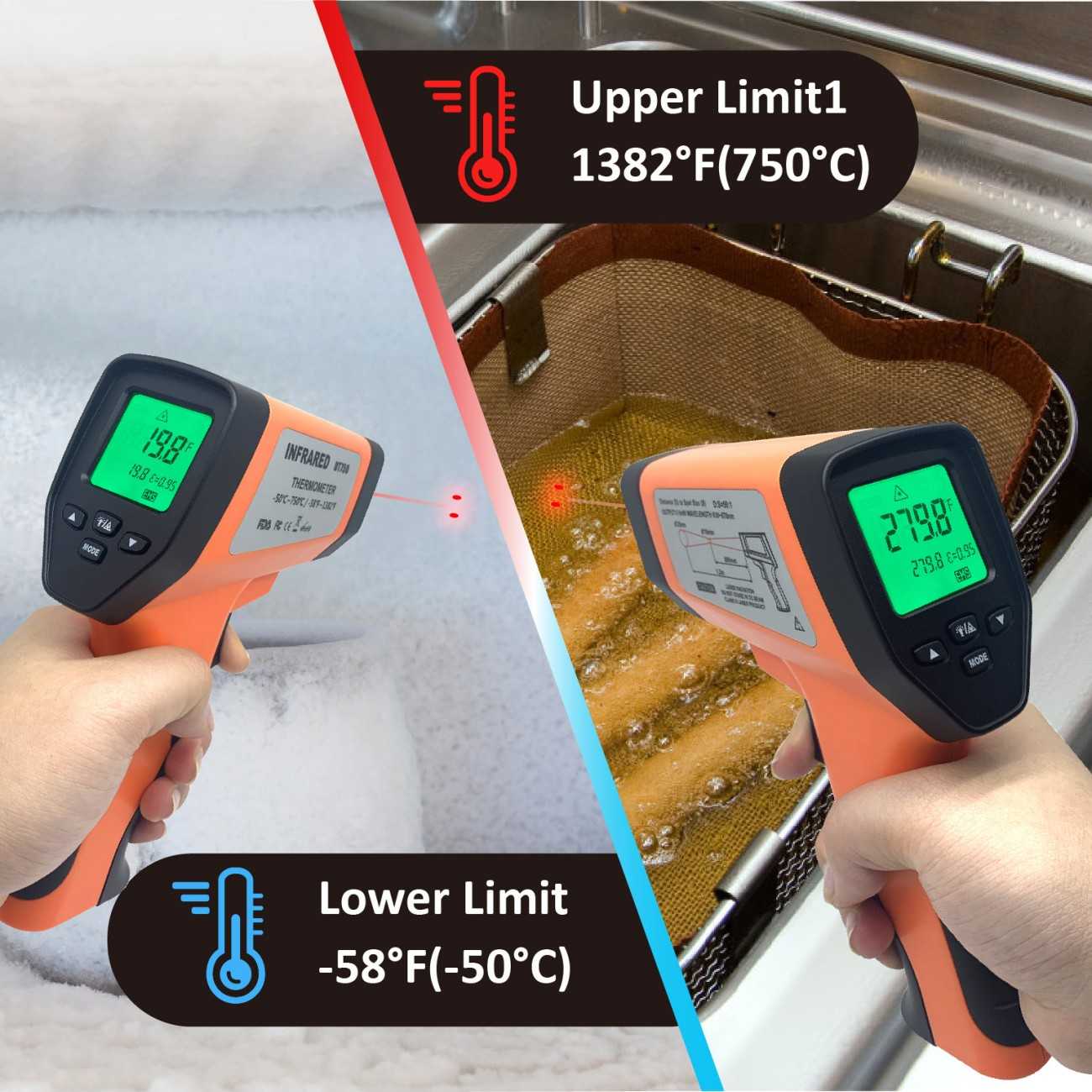 KT Thermo Infrared Thermometer Gun with Laser Pointer, -58°F to 1382°F ...