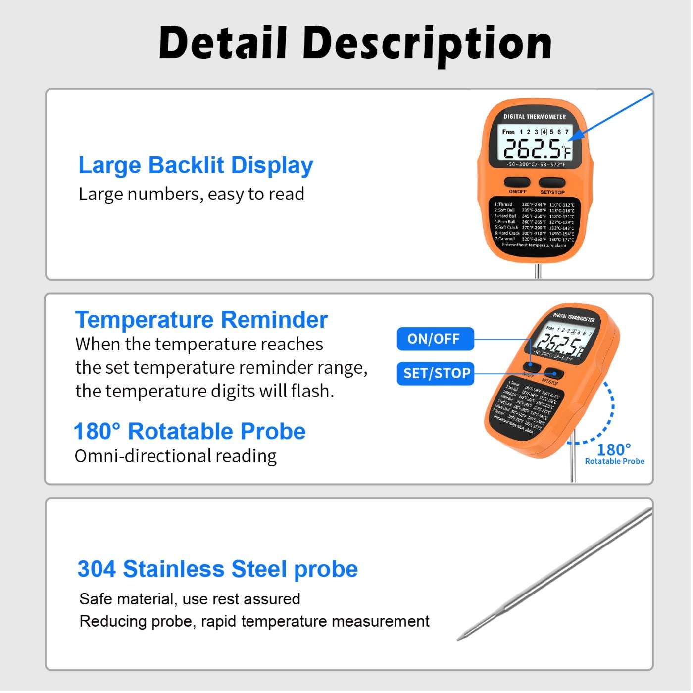 KT Thermo Digital Candy Thermometer with 9.4-Inch Long Probe and ...