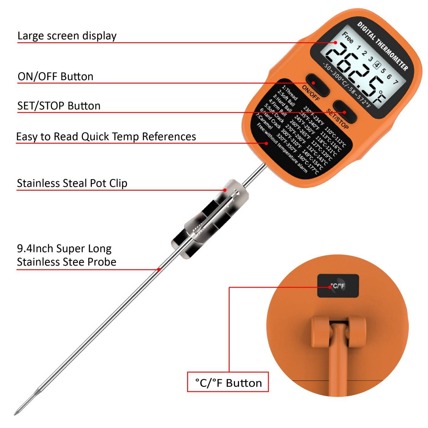 KT Thermo Digital Candy Thermometer with 9.4-Inch Long Probe and ...