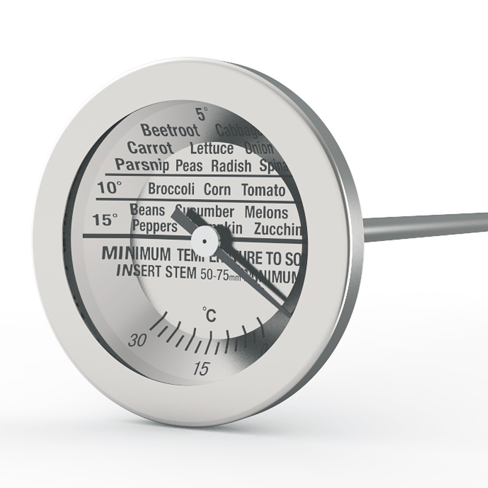 KT Thermo 2.25-Inch Monitoring Tool with Clearly Labeled Panel